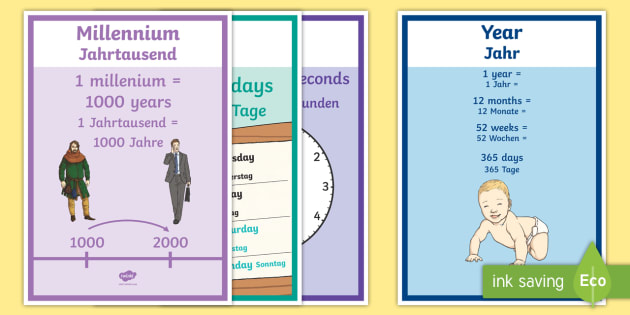 Units of Time A4 Display Poster - English/German - Units Of Time Display