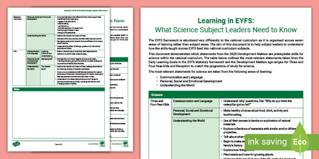 EYFS Science Curriculum: What subject leaders need to know.