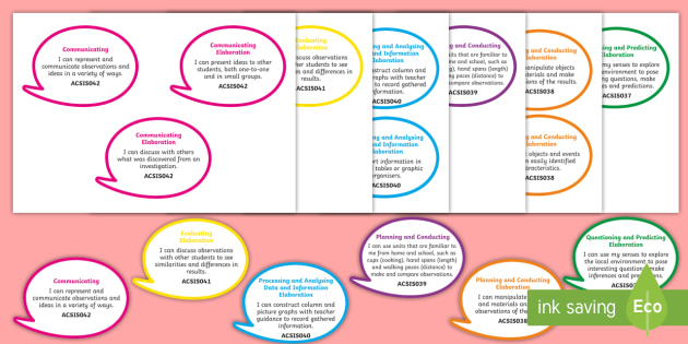 Year 2 Science Inquiry Skills: I Can Speech Bubbles