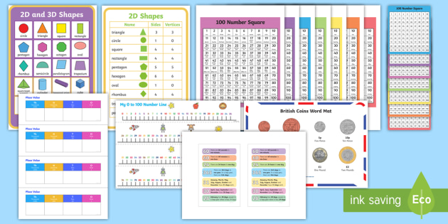 Maths Support Prompts Resource Pack (Teacher-Made)