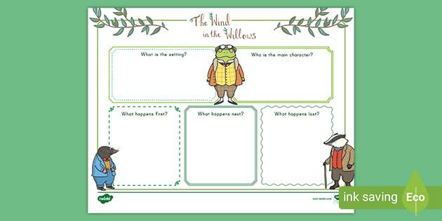 The Wind in the Willows Story Review Writing Templates