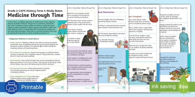 History Medicine • Twinkl.com.au