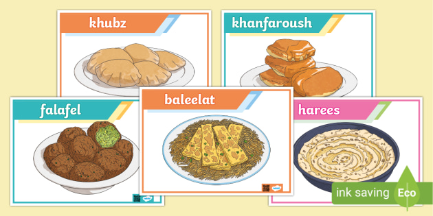 Qatari Traditional Foods Display Posters