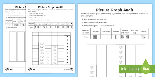 Picture Graph Audit Differentiated Worksheets (teacher made)