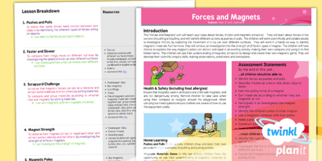 FREE! - Science: Forces and Magnets Year 3 Planning Overview