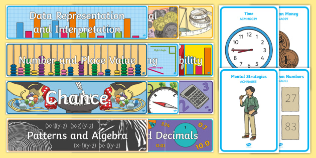 Australian Curriculum Mathematics Year 3 Display Resource Pack - Australian