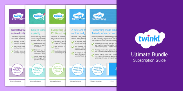 Ultimate Bundle Membership Guide - Twinkl