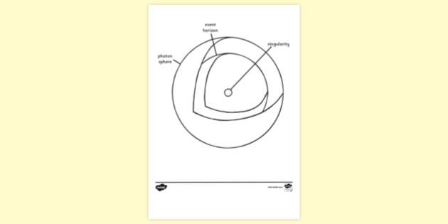 FREE! - Photon Colouring Sheet | Colouring Sheets