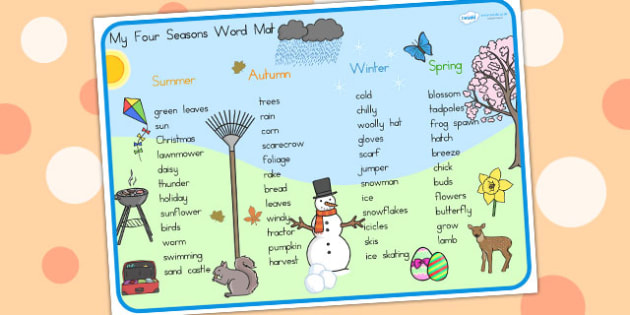 Four Seasons Word Mat - seasons, weather, word mat, keywords