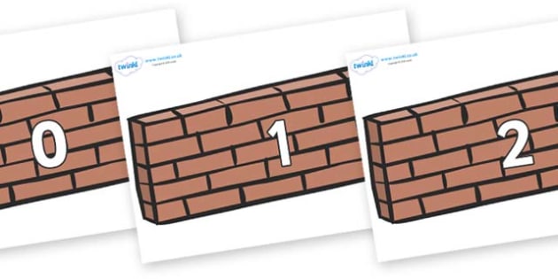 Numbers 0-100 on Wall (teacher made)