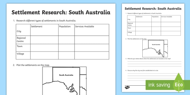 Settlement – South Australia Research Worksheet / Worksheet