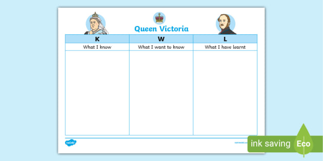 Queen Victoria KWL Grid (teacher made)