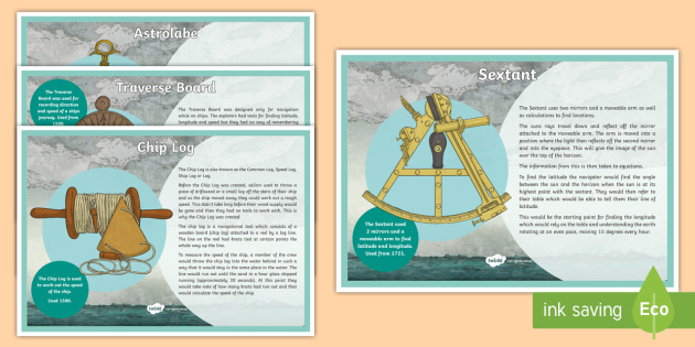 History of Maritime Navigational Tools Display Facts Posters