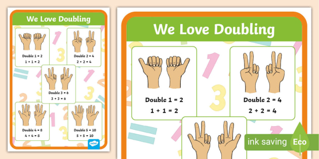 👉 We Love Doubling Display Poster (teacher made)
