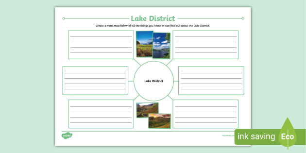 Lake District Mind Map (Teacher-Made)