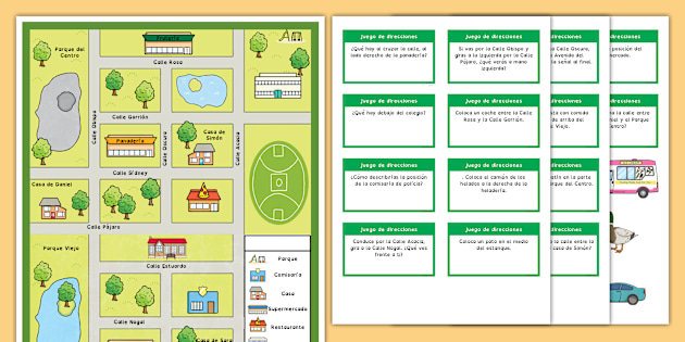 Mapa Direcciones Ninos Como Llegar A Un Lugar En Ingles Ejemplos