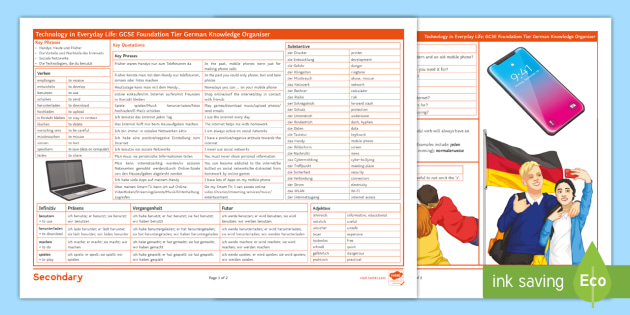 Technology in Everyday Life: GCSE Foundation Tier Knowledge Organiser ...