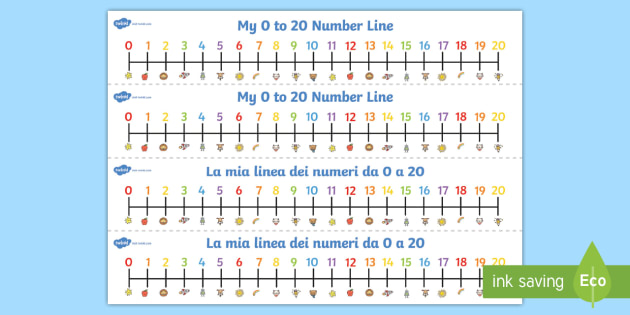 0-20 Number Lines English/Italian - Counting, Numberline, Number line