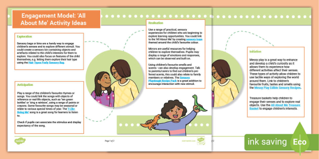 Engagement Model: All About Me Teaching Ideas (teacher made)