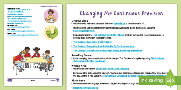 PSED Changing Me: Continuous Provision Ideas Bank