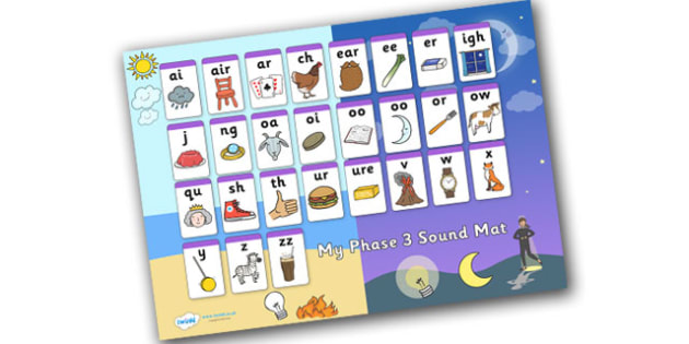 Light and Dark Themed Phase 3 Sound Mat (teacher made)