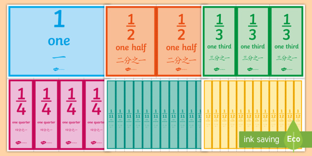 Fractions Visual Display Poster English/Mandarin Chinese
