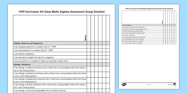 1999 Curriculum 4th Class Maths Algebra Assessment Group Checklist