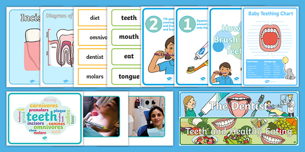Dental Health Week Display Resource Pack (teacher made)
