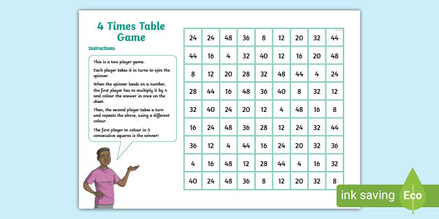 👉 4 Times Table Game (teacher made)
