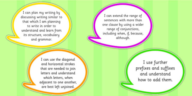 2014 National Curriculum LKS2 Years 3 and 4 Writing Assessment I Can Speech