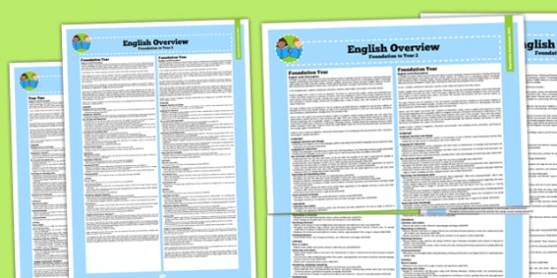 FREE! - Australian Curriculum Foundation to Y2 Overview Booklet English