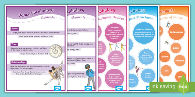 Dance Vocabulary Posters (teacher made)