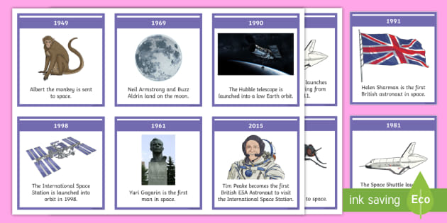 Space Travel Timeline Ordering Activity - space, travel, timeline