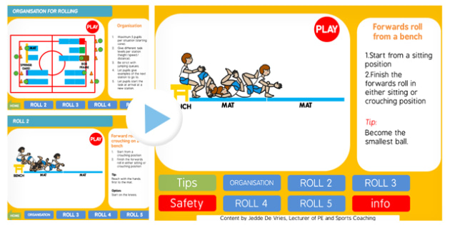 PE Rolling 4 5 6 Years Lesson Ideas PowerPoint