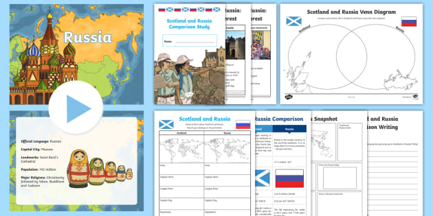 Scotland and Russia Comparison Resource Pack (teacher made)