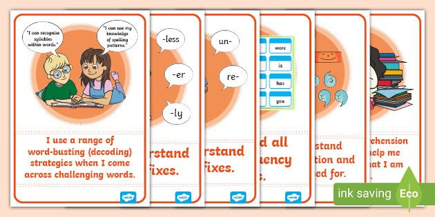 Reading Progression Posters - After Three Years at School