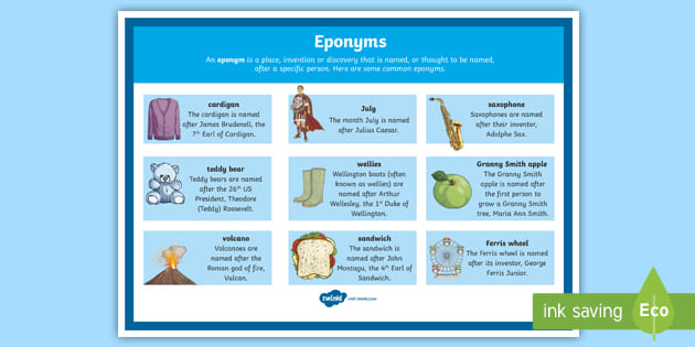 KS2 Eponyms Display Poster (teacher made)