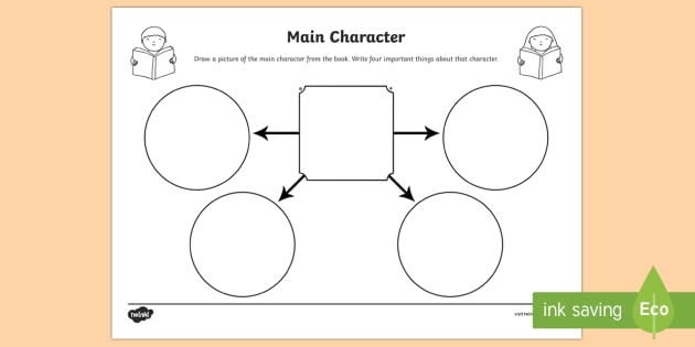 Main Character Reading Comprehension Activity (teacher made)