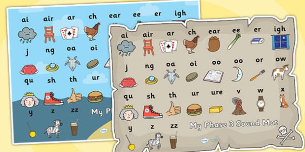 Pirate Themed Phase 3 Sound Mat Alphabetical Order