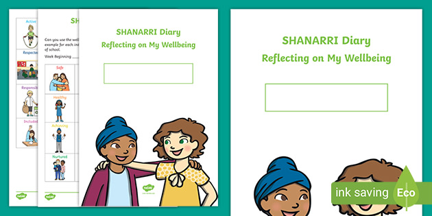 Wellbeing SHANARRI Resources | twinkl.com.au