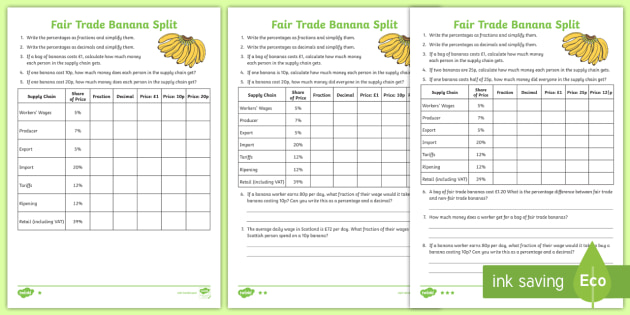 Fair Trade Banana Split Percentages Differentiated Worksheet