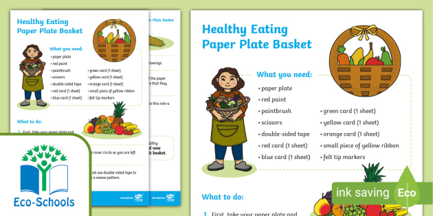 Healthy Eating Paper Plate Basket: Eco Art Activity