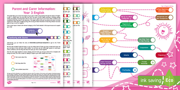 A Parent Guide to Year 3 English