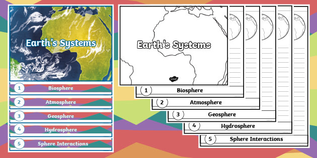 Earth's Systems Flipbook (teacher made)