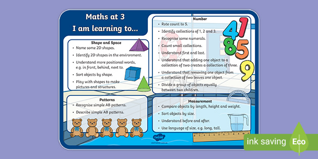 Maths at 3 A4 Display Poster