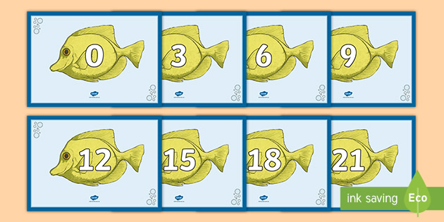 Counting in 3s Display Poster