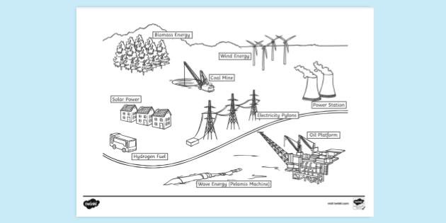 FREE! - Energy Resources Landscape Colouring Sheets | Colouring Page