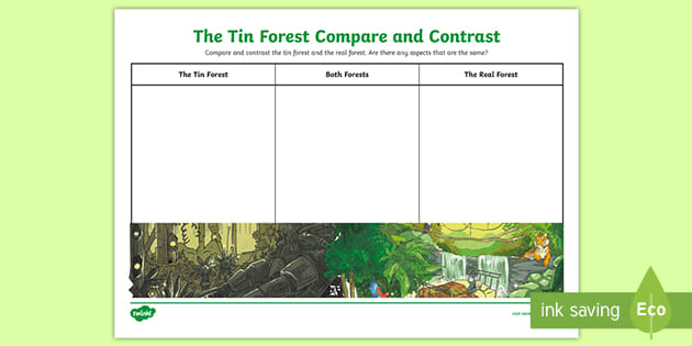 Compare and Contrast Worksheet to Support Teaching of The Tin Forest by ...