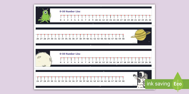 Numbers 0-50 Space Themed Number Line (creat de profesori)