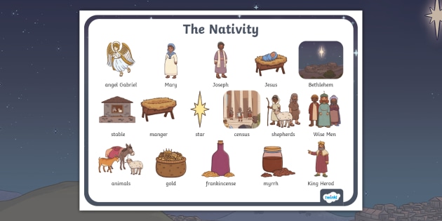 Nativity Scenes | twinkl.com.au